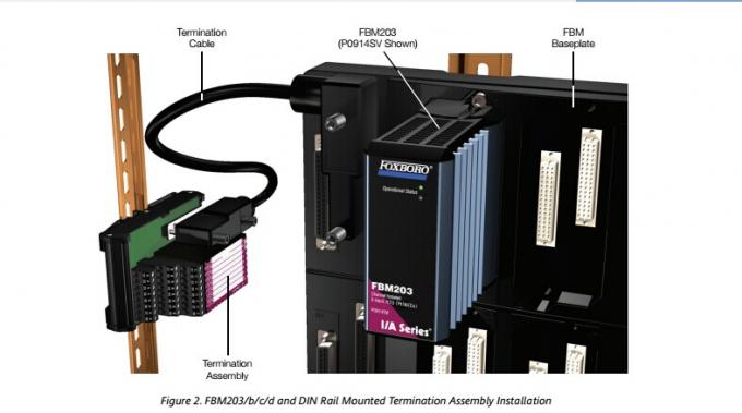 Foxboro P0916NG TERMINATION ASSEMBLY FBM242 2TIER COMPRESSION