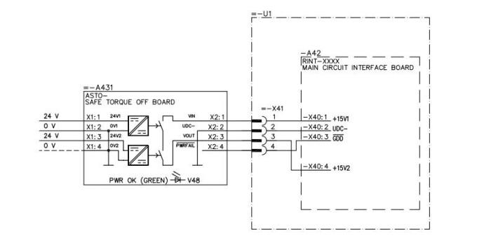 ASTO-21C ABB Motherboard